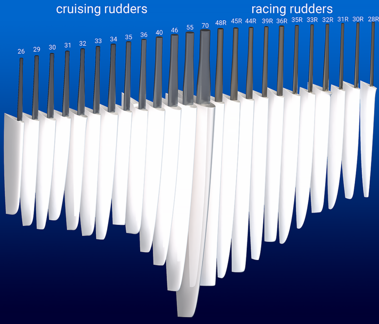 Rudder Blades – Jefa Rudder
